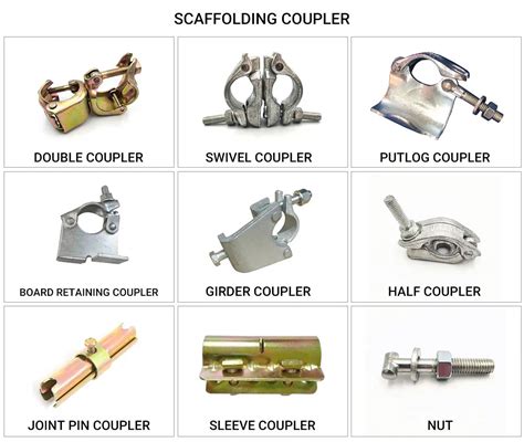 Scaffolding Clamps Coupler Right Angle Scaffolding Fitting Scaffolding Clamps Coupler Right Angle Scaffolding Fitting