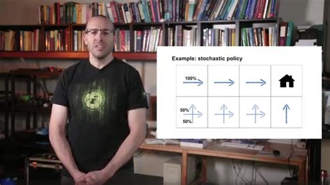Fundamental Of Reinforcement Learning Week Bilibili