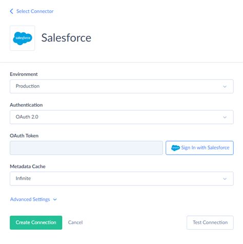 Stripe To Salesforce Integration Easy To Follow Guide