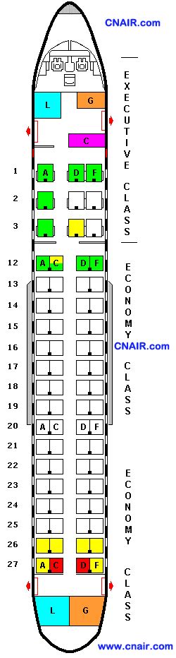 Erj