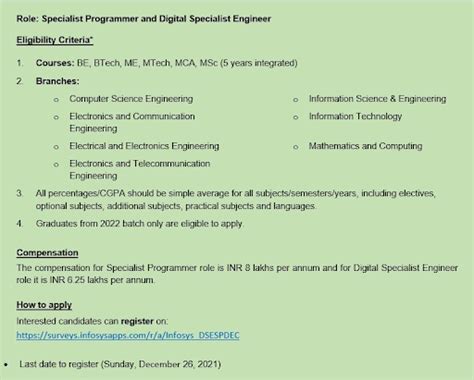 Infosys Off Campus Drive For Batch Specialist Programmer And
