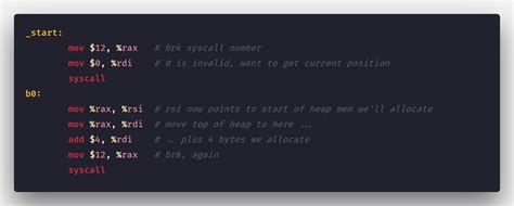 A Visual Guide To Go Memory Allocator From Scratch Golang Ankur Anand
