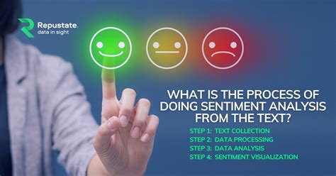 How To Do Text Mining For Sentiment Analysis Site Title