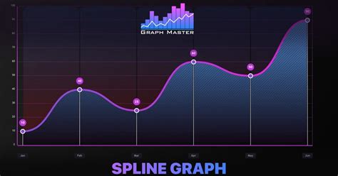 Graph Master Flashback Japan Inc