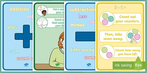 👉 Eyfs Maths Strategies Poster Pack Teacher Made
