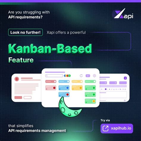Xapi Platform On Linkedin Xapi Kanbanboard Xapiplatform