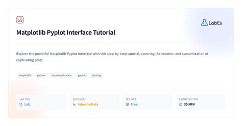 Matplotlib Pyplot Interface Tutorial Labex