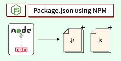 package json package lock json y node modules node package manager
