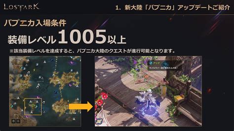 Lost Ark公式ロストアーク＠6月実装「アーティスト」事前登録開催中 On Twitter 【速報①】 新大陸パプニカの入場条件が