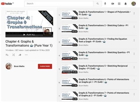 Bicen Maths Seb Bicen On Twitter To Find What Youre Looking For