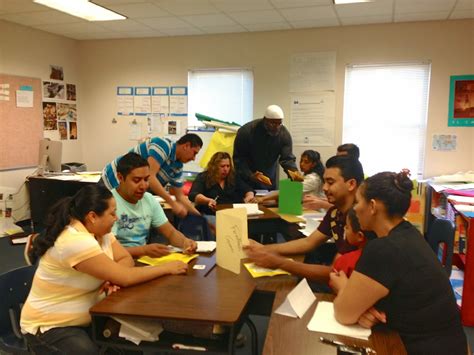 Everything Teaching Tesol How Do I Plan A Multilevel Lesson Everything Teaching Tesol How Do I Plan A Multilevel Lesson