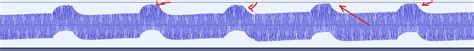 Editing Wave Distortion Audacity 3 Help Forum Audacity Forum