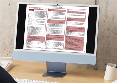 Gis And Geomatics Fundamentals Quick Reference Commands Tools And Functions For Mapping And