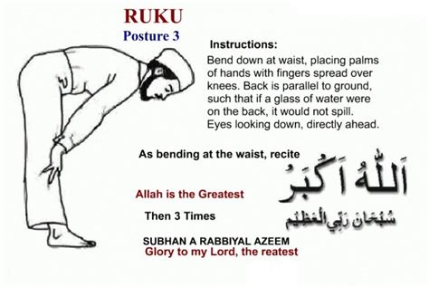 Github Sarfraznawaz2005namaz How To Pray Namaz Salat