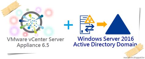 Lab Vm Testing How To Join An Active Directory Domain In Vcenter