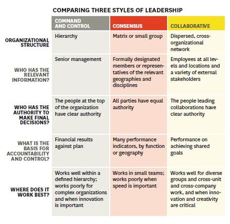 Best Images About The X Matrix On Pinterest Poster The Matrix And Models