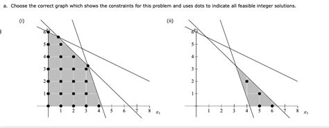 Solved Problem 7 02 Algorithmic Consider The Following