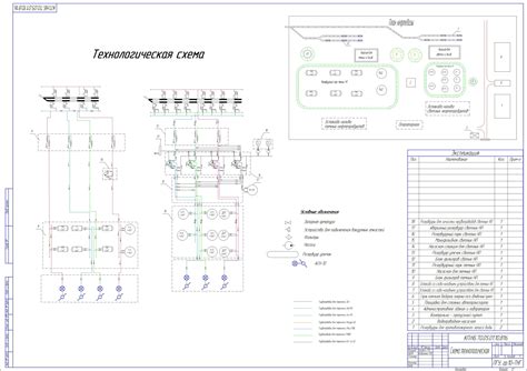 Технологическая схема нефтебазы