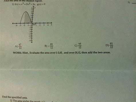 Solved Find The Area Of The Shaded Region 1 F X