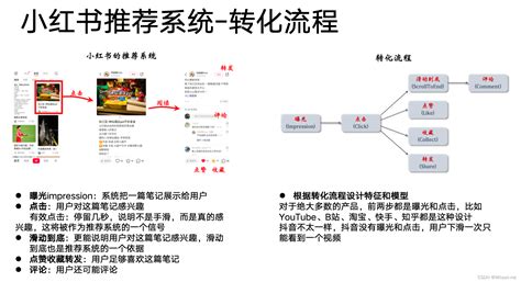 工业界真实的推荐系统 小红书（王树森）王树森推荐系统 Csdn博客