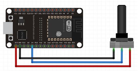 Understanding The Analog Inputs Esp32