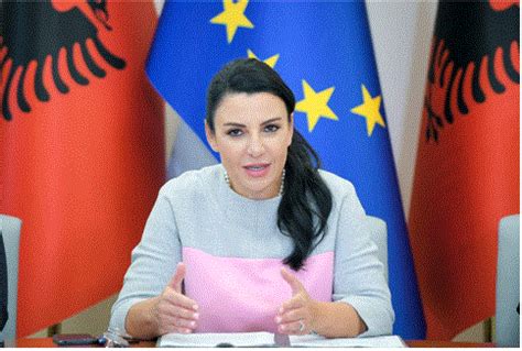 Balluku Financim me i paneleve diellore për familjet në Gazeta Telegraf