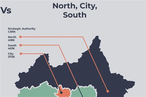 District Councils Submit Detailed Devolution Plan