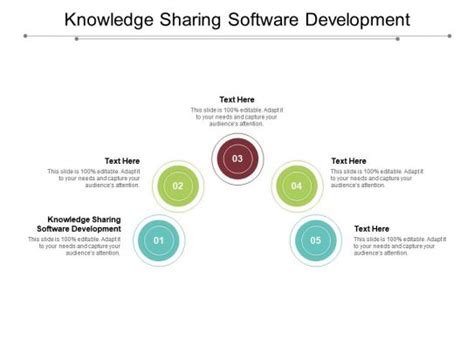 Knowledge Sharing Slide Team
