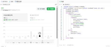 C语言数据结构基础—单链表相关数据结构题目6道struct Listnode Newhead Partitionhead X Csdn博客