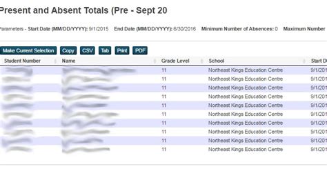 PowerSchool Report Depot Present And Absent Totals SQL