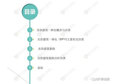 光伏 BIPV光伏建筑一体化案例分析 知乎