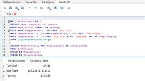 SQL Results Data Science Review