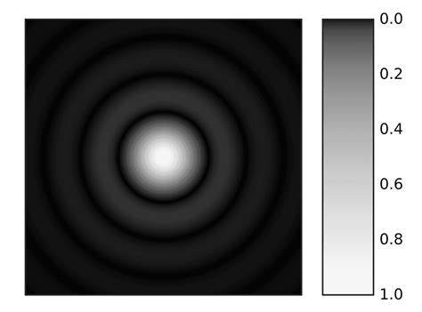 Airy Disk Wikiwand