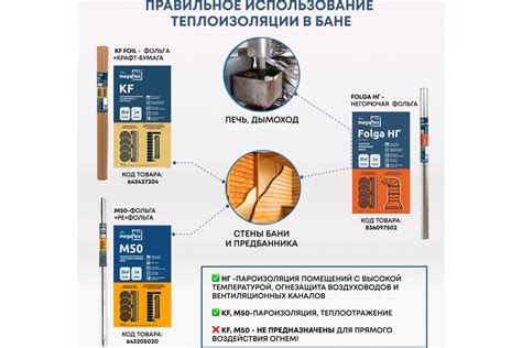 Фольга для бани, сауны Megaflex НГ 1х10 м, 10 кв. м FOING.100.10 ...