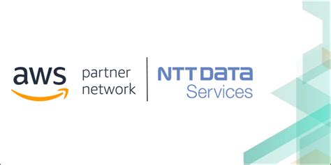 How To Modernize A Replatformed Mainframe Development Lifecycle With