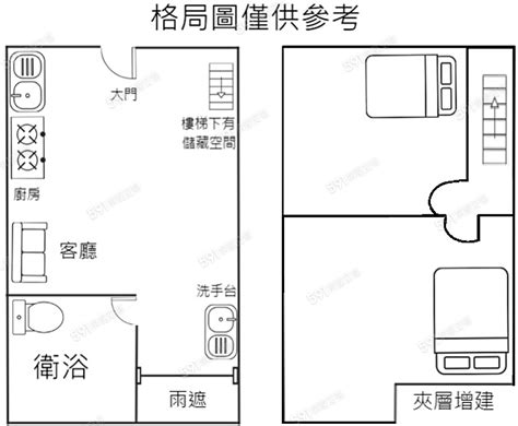 新竹采舍新世界b區社區相冊 591實價登錄