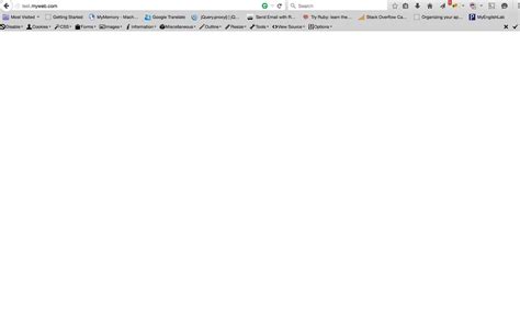 Nginx Rails Application Works In Development But Is Empty In