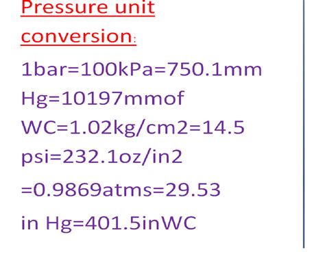 Pressure Unit Conversions Worksheet
