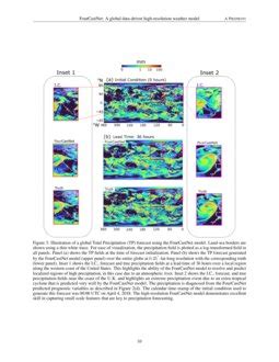 Fourcastnet A Global Data Driven High Resolution Weather Model Using