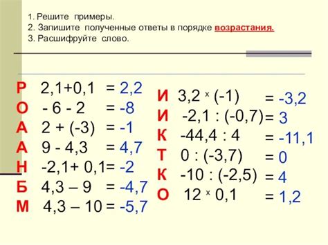 Примеры шестого класса математика