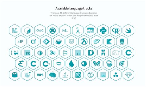 17 Coding Challenges To Sharpen Your Critical Thinking