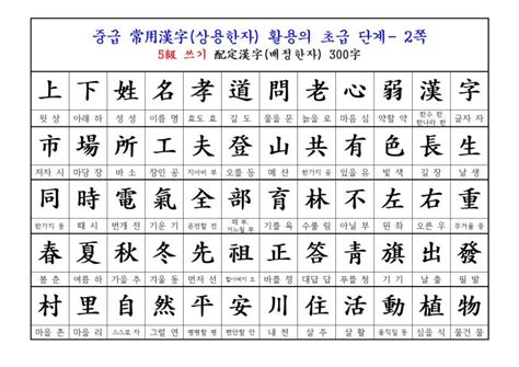 한자능력검정시험 5급 배정한자 공부하기 편하게 정리 한국어문회 네이버 블로그
