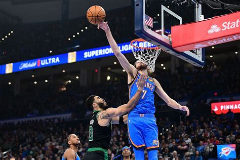 Nba Dpoy Power Rankings 2023 24 Top 5 Candidates Chet Holmgren After