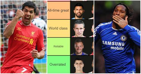 Suarez Rooney Lewandowski Zlatan Footballs 30 Best Strikers Of