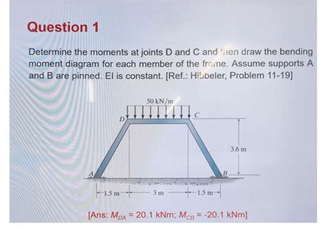 CV2012 Tutorial 9 Solution HSA1000 Studocu