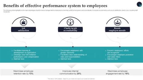 Benefits Of Effective Performance System To Employees Employee