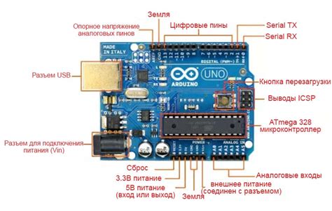 Arduino Uno R3 Распиновка питание и подключение