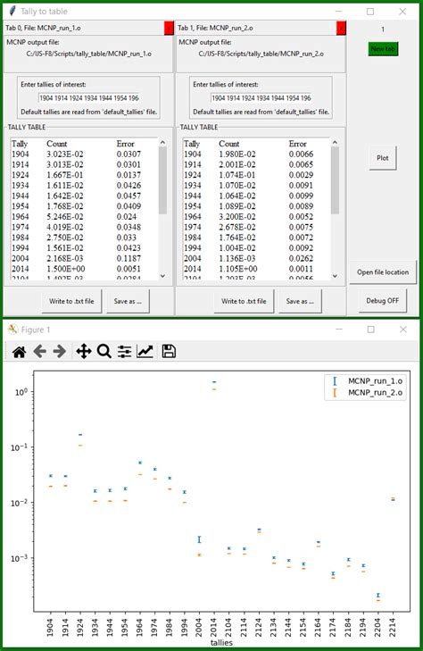 GitHub Mark Fortuna MCNP Tally Table Tally Table Is A Simple GUI Program Which Extracts User