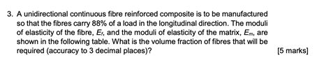 Solved A Unidirectional Continuous Fibre Reinforced Chegg
