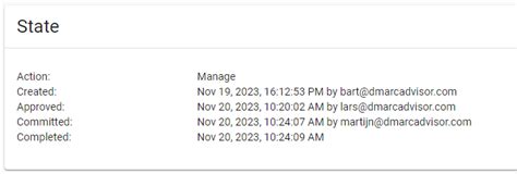 Spf Flattening Solve Your Too Many Dns Lookups Now